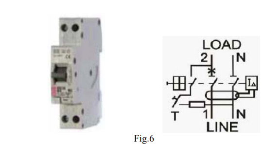 USE OF RCBO AS ADVANCED PROTECTION IN LOW VOLTAGE ELECTRICAL ...
